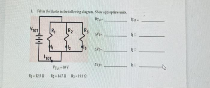Solved Fill in the blanks in the following diagram. Show | Chegg.com