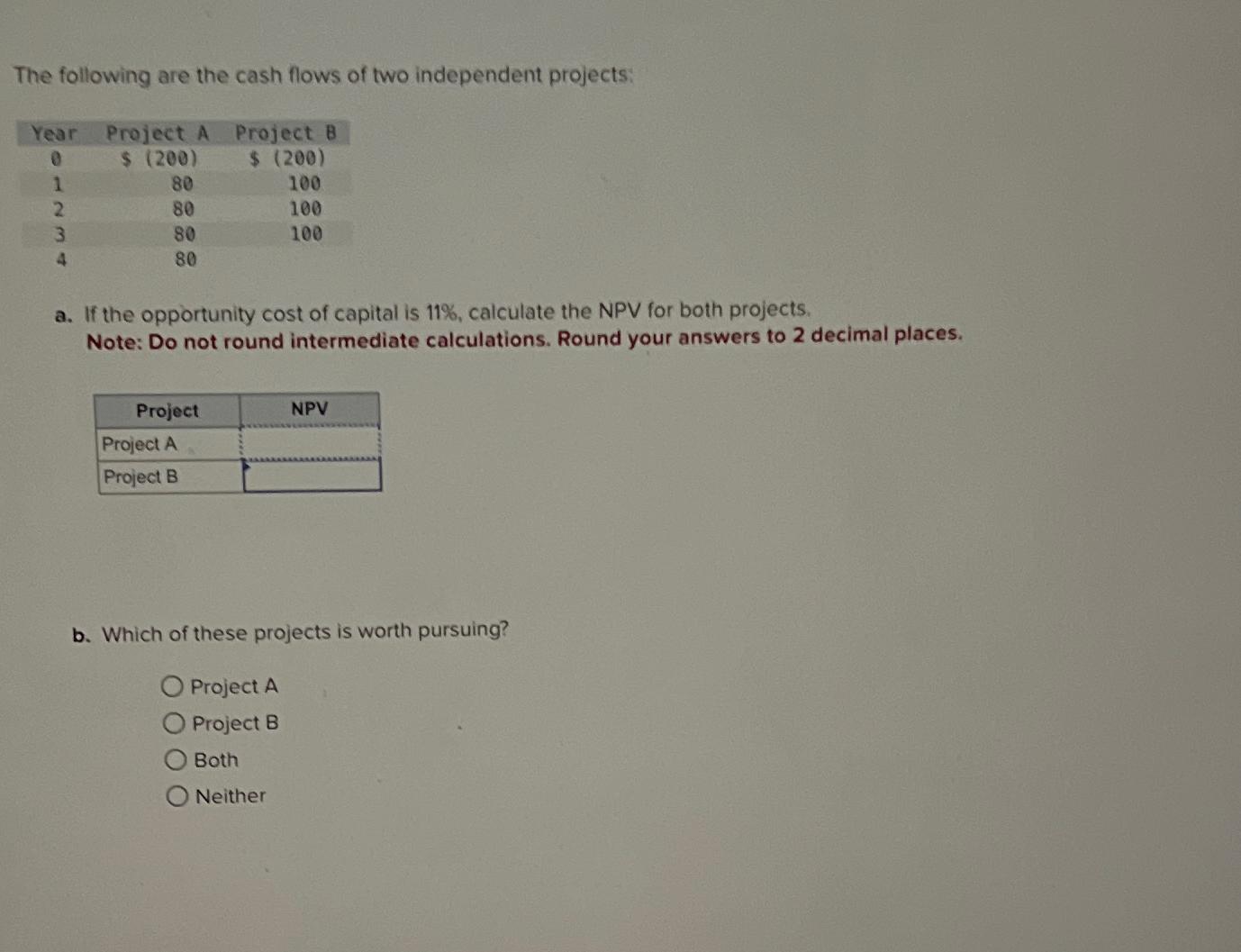 Solved The following are the cash flows of two independent | Chegg.com