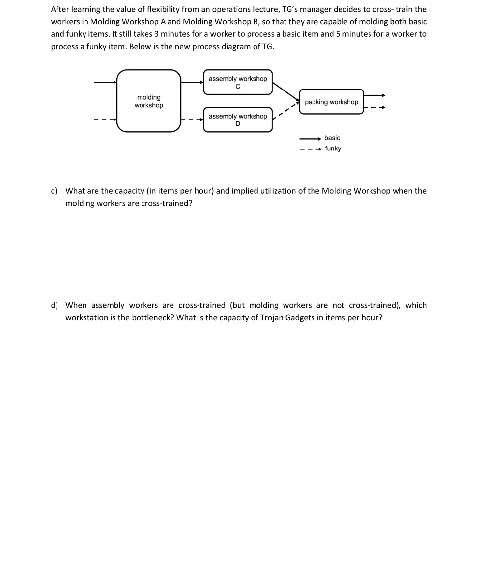 Solved After learning the value of flexibility from an | Chegg.com