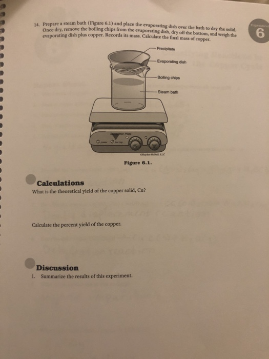 Solved Experiment 6 Classifying Reactions in the Copper | Chegg.com