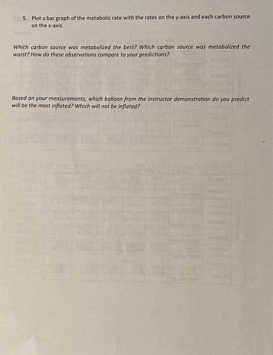 LABORATORY EXERCISE 8 Carbon Metabolism by Yeast | Chegg.com