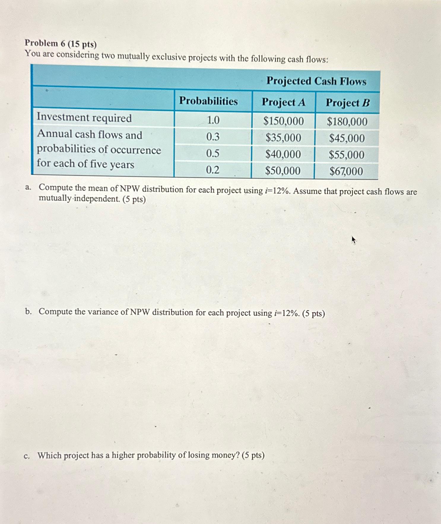 Solved Problem 6 (15 ﻿pts)You are considering two mutually | Chegg.com