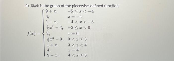 Solved 4) Sketch the graph of the piecewise-defined | Chegg.com