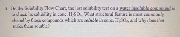 Solved 4. On the Solubility Flow Chart, the last solubility | Chegg.com