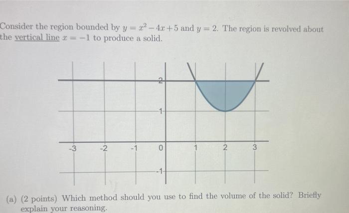 Solved Consider the region bounded by y = r²-4x+5 and y = 2. | Chegg.com Solved Consider the region bounded by y = r²-4x+5 and y = 2. | Chegg.com