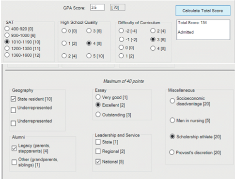 Solved The admissions offices of colleges often rely on a | Chegg.com