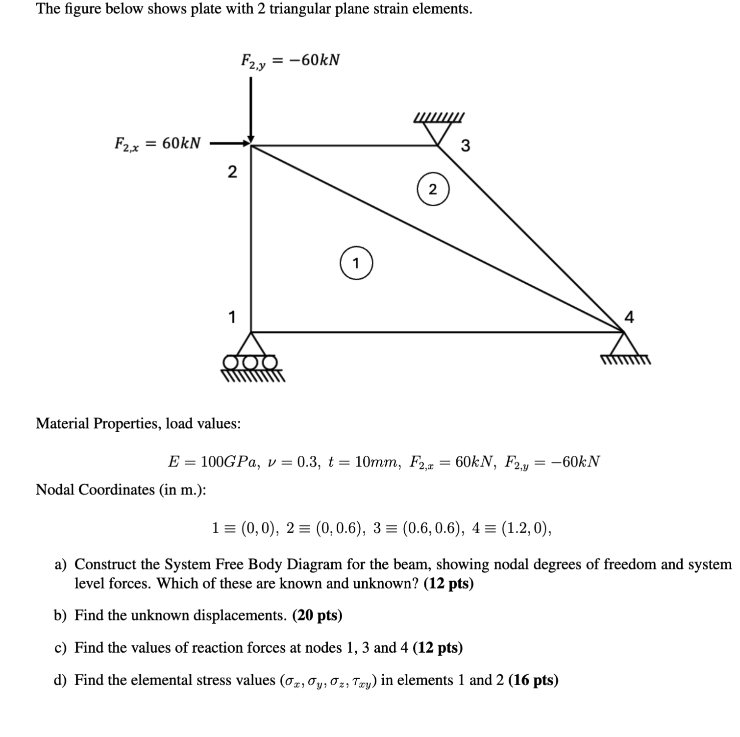 Solved The figure below shows plate with 2 ﻿triangular plane | Chegg.com