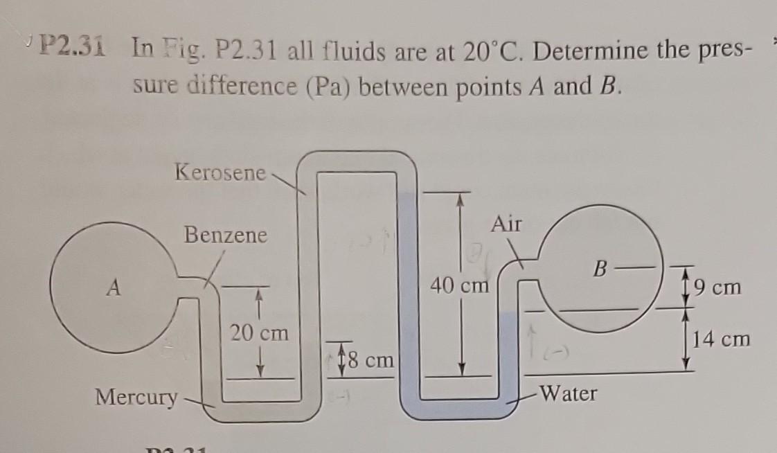 Solved P2.31 In Fig. P2.31 all fluids are at 20∘C. Determine | Chegg.com