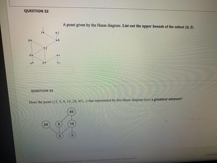 Solved QUESTION 32 A poset given by the Hasse diagram. List | Chegg.com