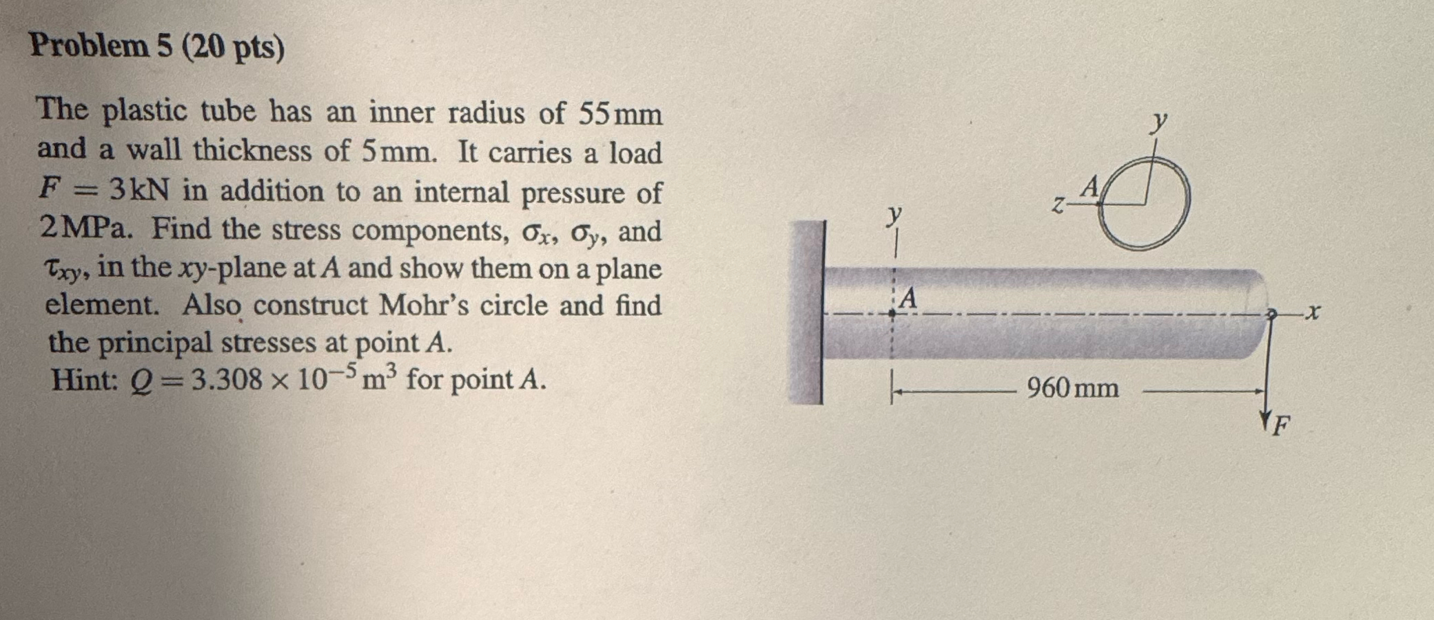 Solved Problem 5 (20 ﻿pts)The plastic tube has an inner | Chegg.com