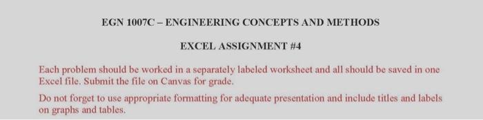 Solved EGN 1007C - ENGINEERING CONCEPTS AND METHODS EXCEL | Chegg.com