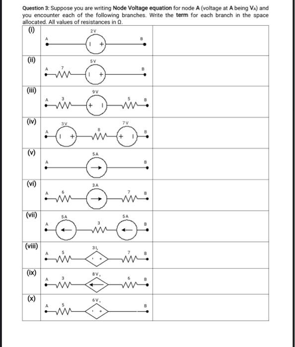Solved Question 3: Suppose you are writing Node Voltage | Chegg.com