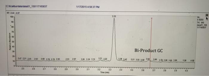 Solved 11. Pyridinium dichromate (PDC) is another common | Chegg.com