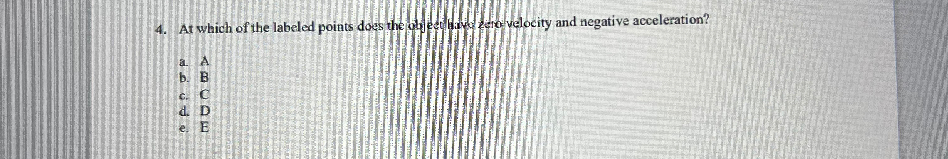 Solved At Which Of The Labeled Points Does The Object Have