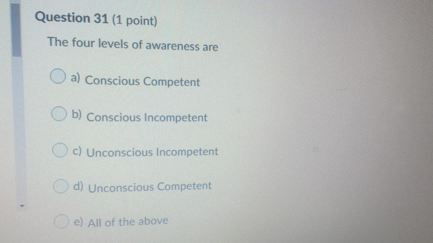 Solved Question 31 (1 point) The four levels of awareness | Chegg.com