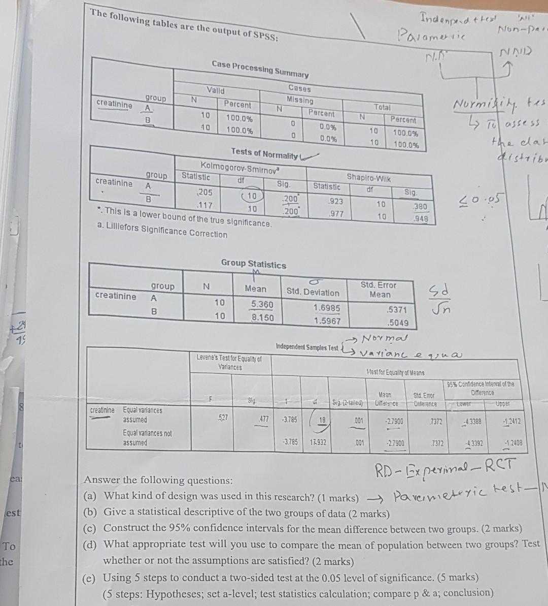 Solved Using the output tables from SPSS to complete the | Chegg.com