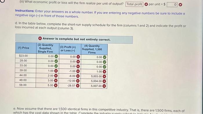 Solved e. Now assume that there are 1,500 identical firms in | Chegg.com