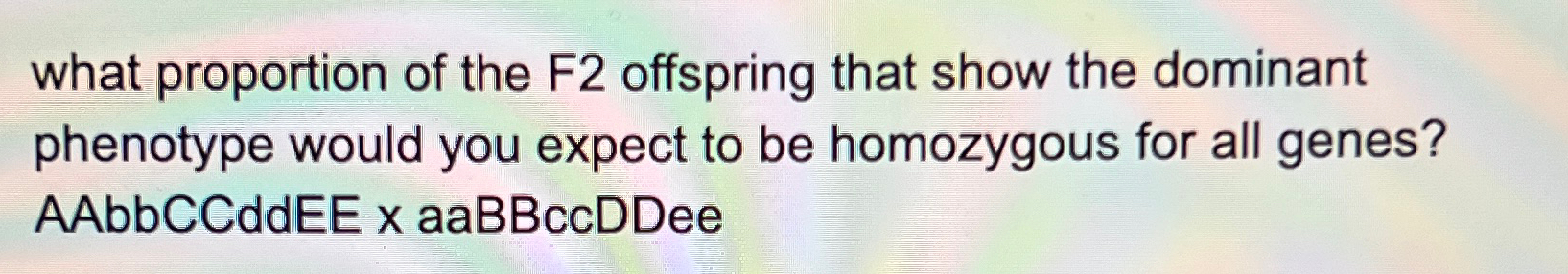 Solved what proportion of the F2 ﻿offspring that show the | Chegg.com