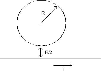 Solved A single current-carrying loop of radius R is placed | Chegg.com