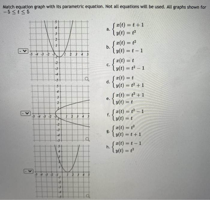 Solved Match equation graph with its parametric equation. | Chegg.com