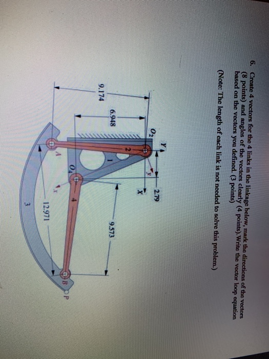 Solved 6. Create 4 vectors for the 4 links in the linkage | Chegg.com