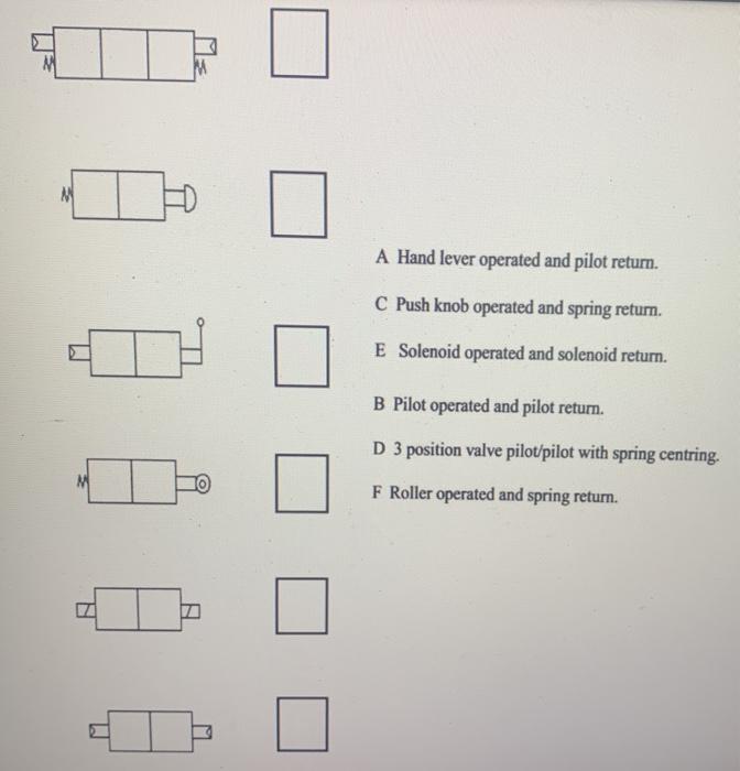 Solved Draw the schematic diagram for each of the DCVs | Chegg.com