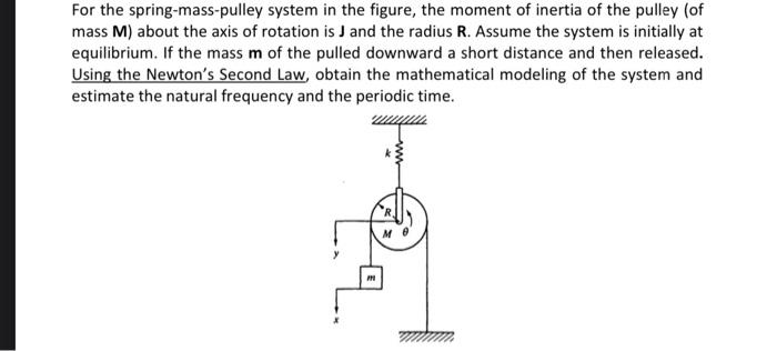 Solved For the spring-mass-pulley system in the figure, the | Chegg.com