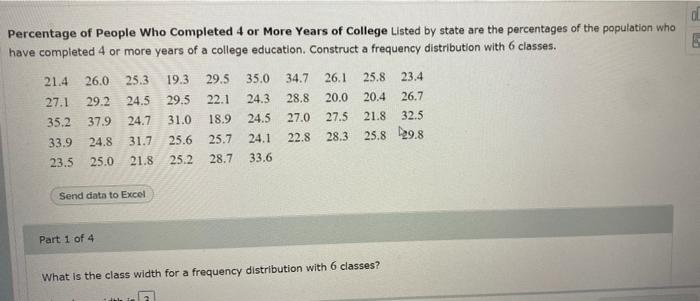 Solved OL Find the frequencies. Class limits Class | Chegg.com