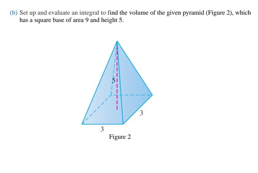 Solved (a) Find the volume of the solid below whose | Chegg.com