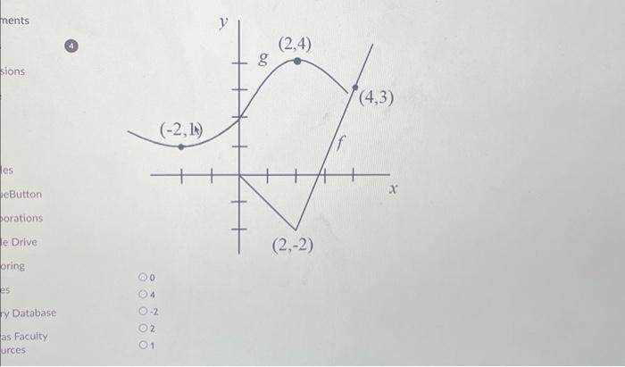 Solved Given the function f(x)={6x−26x−4x