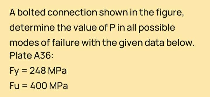 Solved A bolted connection shown in the figure, determine | Chegg.com