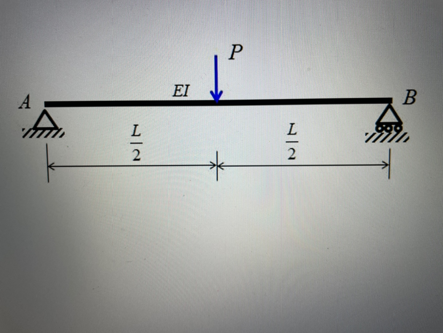 Solved Use the moment area method to calculate reaction | Chegg.com