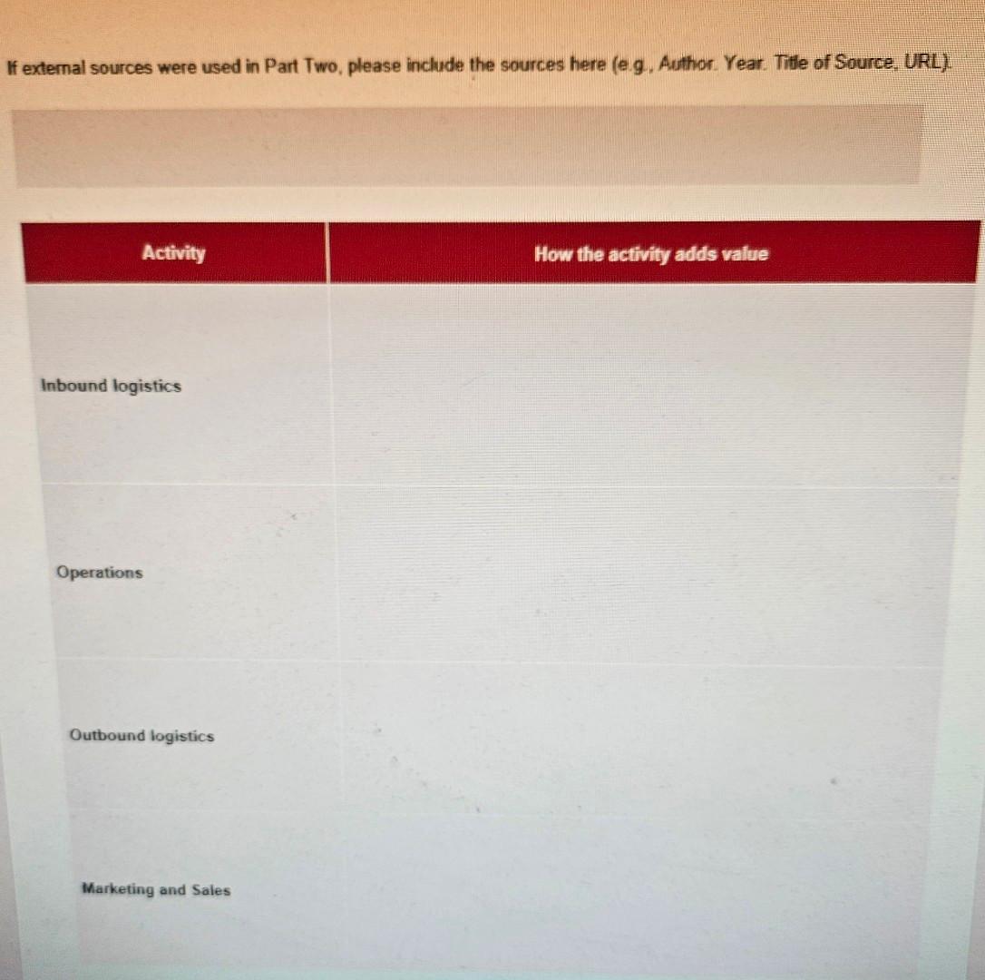 Solved Part Two Identifying the Activities of the Value | Chegg.com