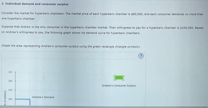 Solved 2. Individual demand and consumer surplus Consider | Chegg.com