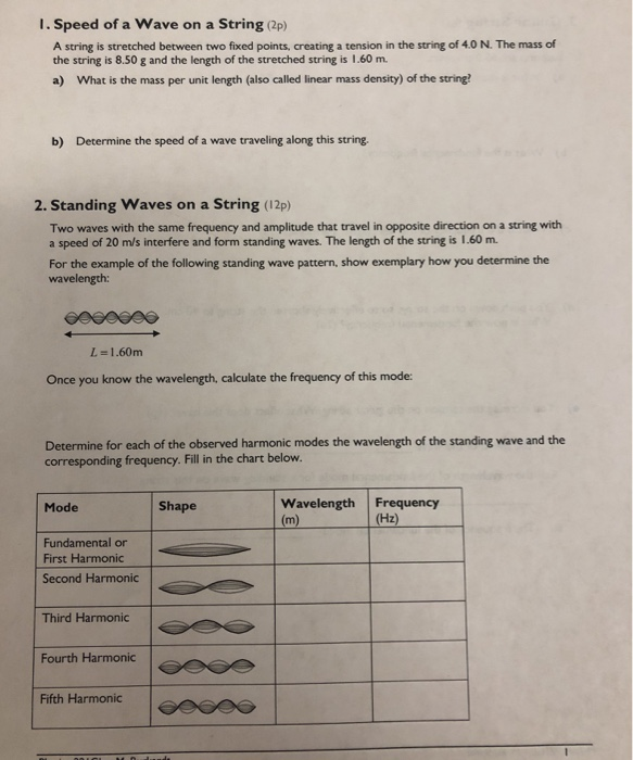 Solved 1. Speed of a Wave on a String (2p) A string is | Chegg.com