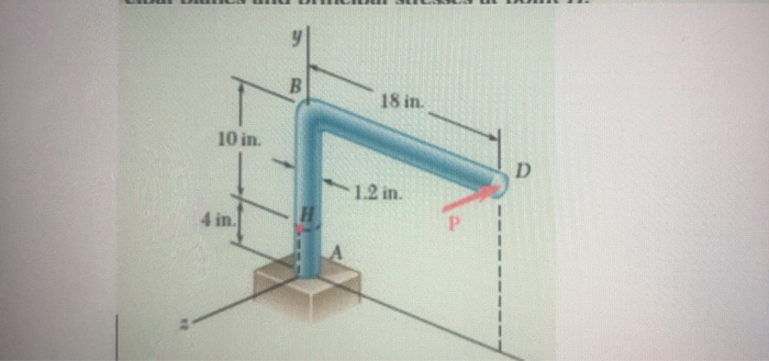 Solved A single horizontal force P with a magnitude of 150 | Chegg.com