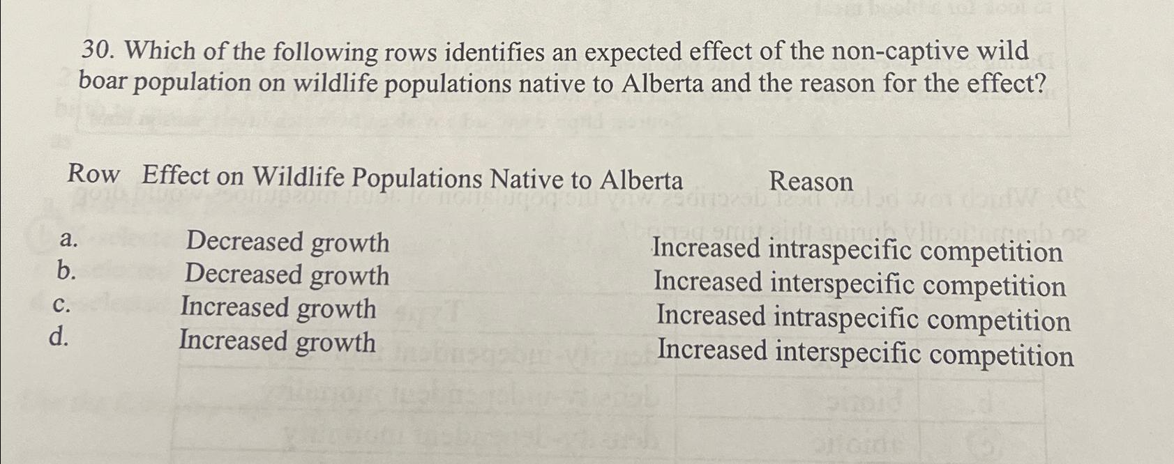 Solved Which of the following rows identifies an expected | Chegg.com