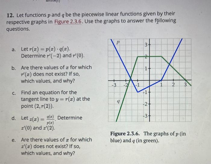 Solved 12. Let functions p and q be the piecewise linear | Chegg.com