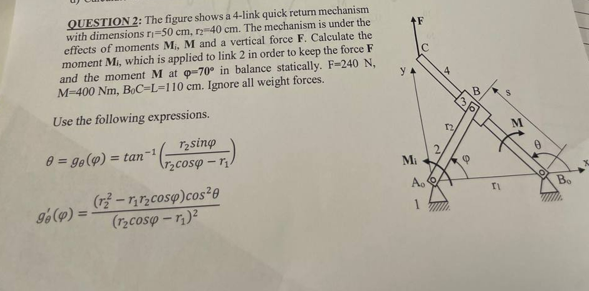 Solved OUESTION 2: The figure shows a 4-link quick return | Chegg.com