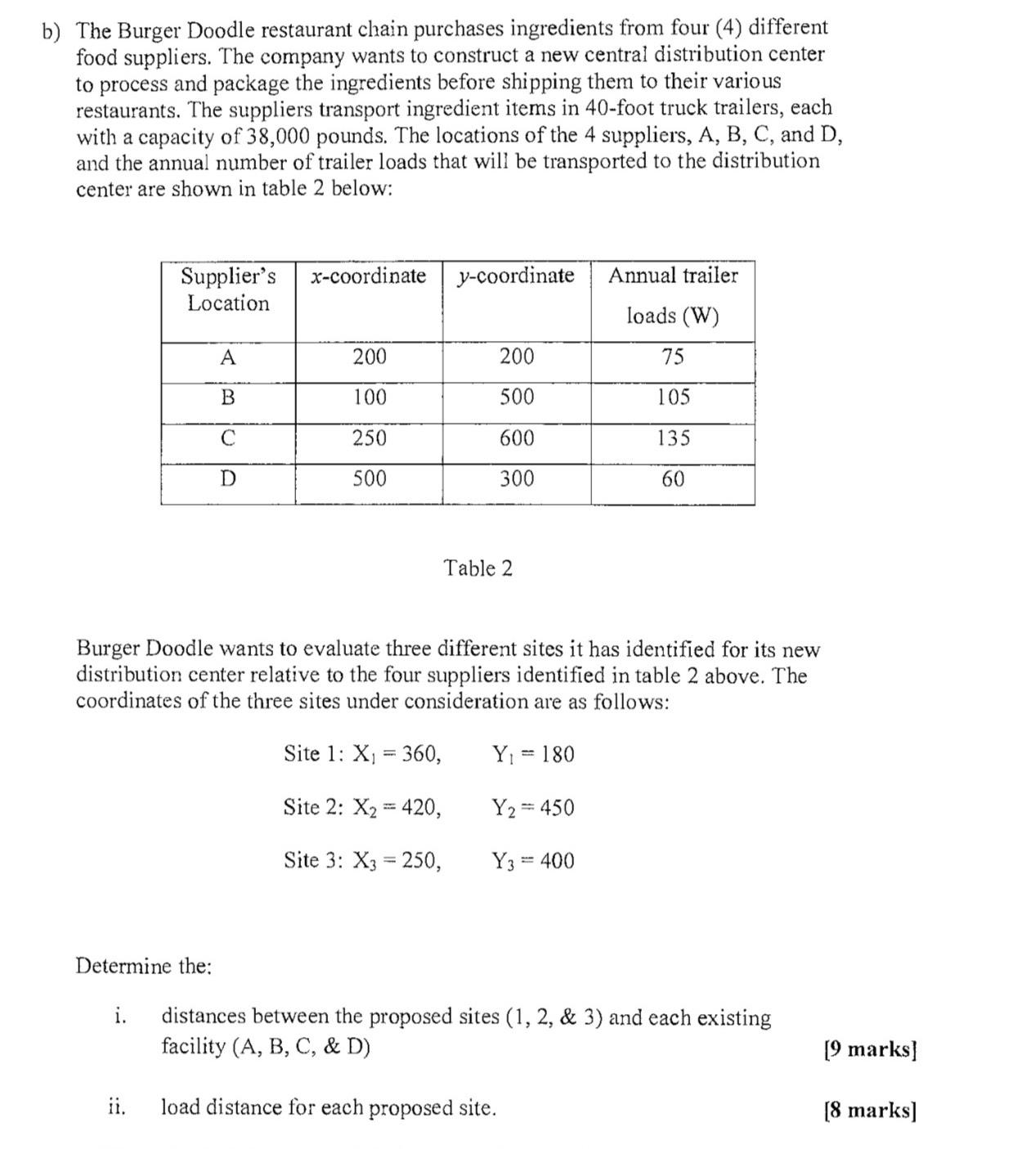Solved b) ﻿The Burger Doodle restaurant chain purchases | Chegg.com