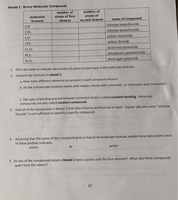 Solved Model 1: Binary Molecular Compounds number of | Chegg.com