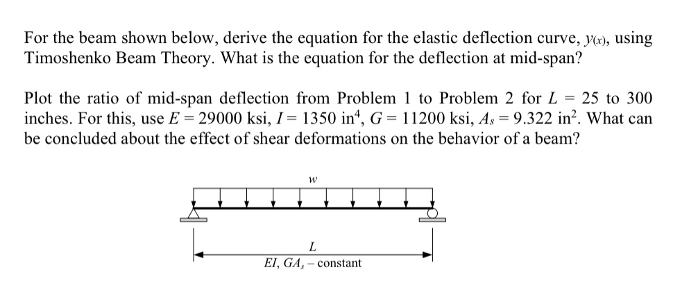 Solved For the beam shown below, derive the equation for the | Chegg.com