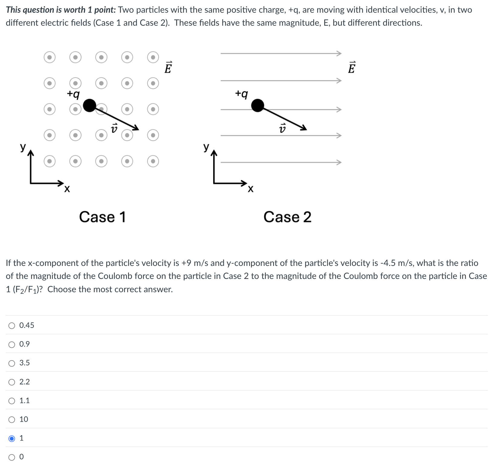 Solved This question is worth 1 ﻿point: Two particles with | Chegg.com