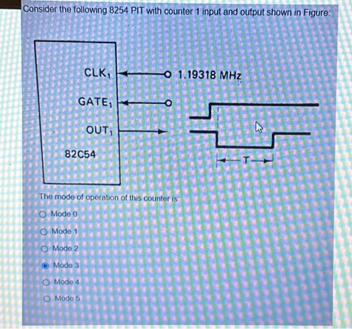 Solved Consider the following 8254 PIT with counter 1 input | Chegg.com