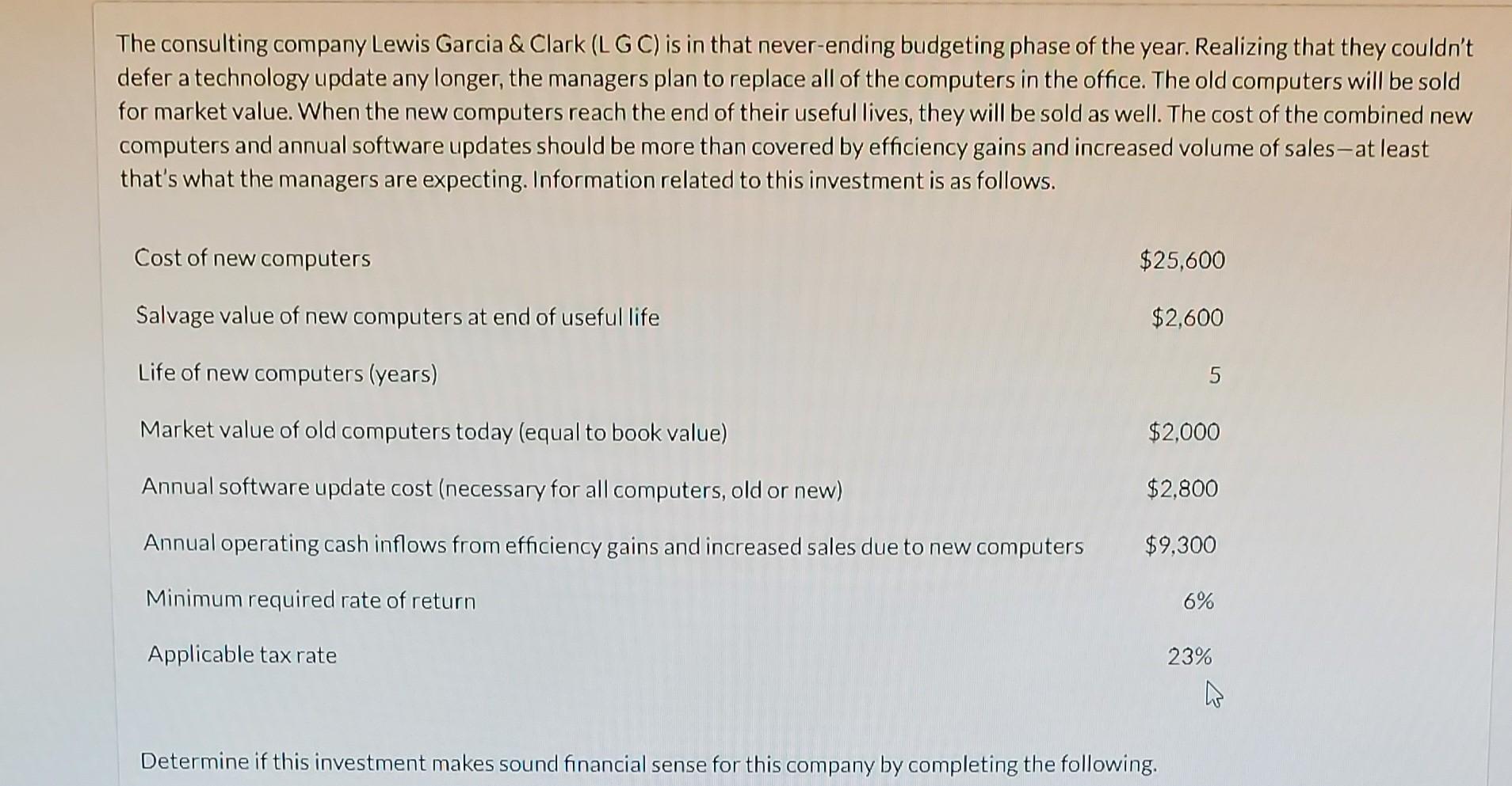 Solved The consulting company Lewis Garcia \& Clark (L GC) | Chegg.com