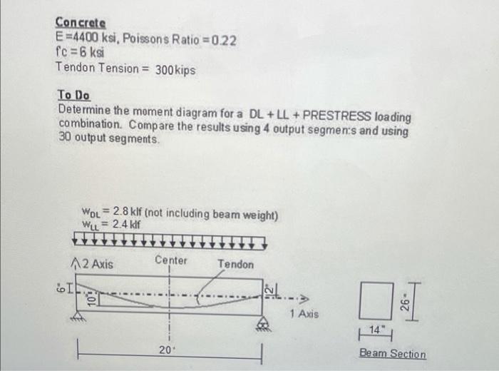 Concrete E=4400 ksi, Poissons Ratio = 0.22 fc=6 ksi | Chegg.com
