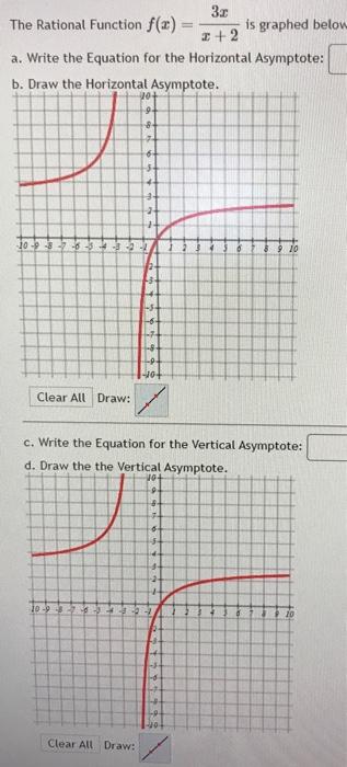 Solved The Rational Function f(x)=x+23x is graphed below a. | Chegg.com