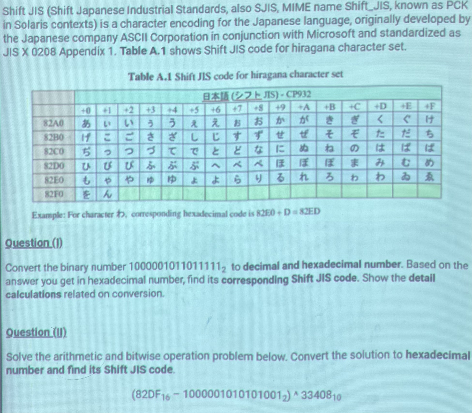 Solved Shift JIS (Shift Japanese Industrial Standards, also | Chegg.com