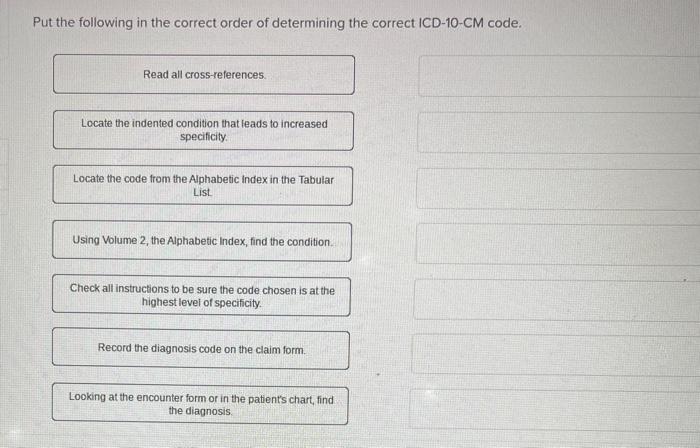 Solved Put the following in the correct order of determining | Chegg.com