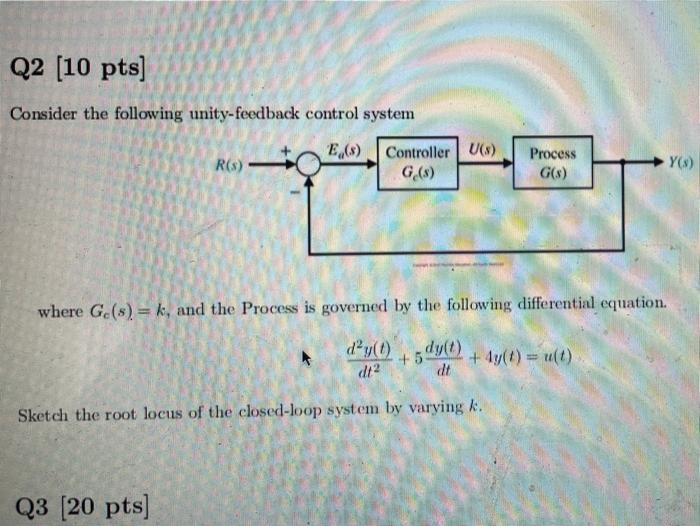 Solved Q2 (10 pts) Consider the following unity-feedback | Chegg.com Solved Q2 (10 pts) Consider the following unity-feedback | Chegg.com